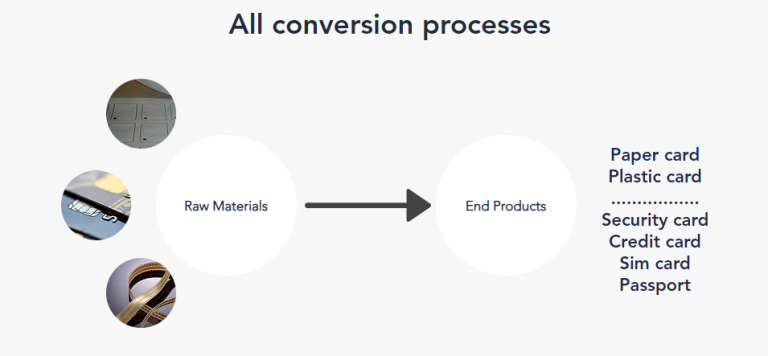 6 เครื่องจักรในโรงงานที่ทุกคนต้องรู้ - MICAP Machineries (1986)